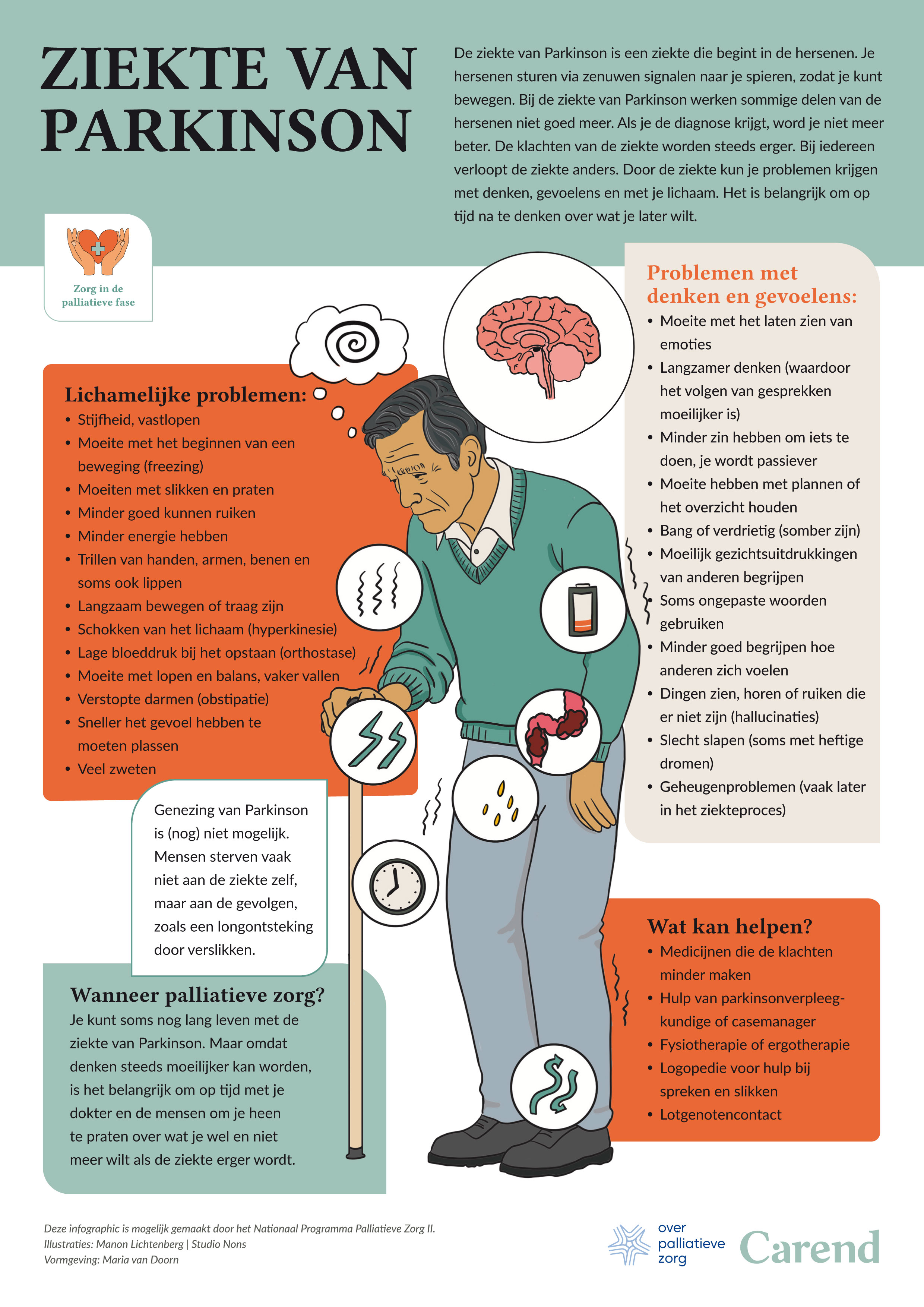 Je kunt de infographic Slecht Nieuws Gesprek (speciaal voor zorgverleners) hier als pdf-document ...